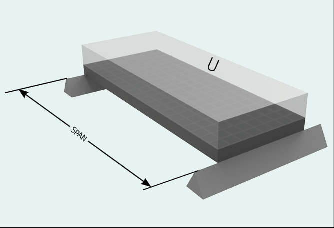 Grating Deflection Calculator
